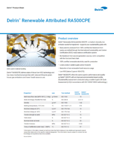 Resource Center - Delrin