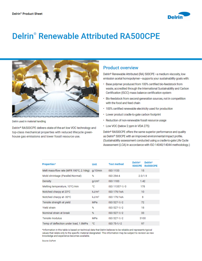 Resource Center - Delrin