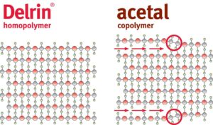 Acetal Copolymer vs Delrin® Acetal Homopolymer - Delrin
